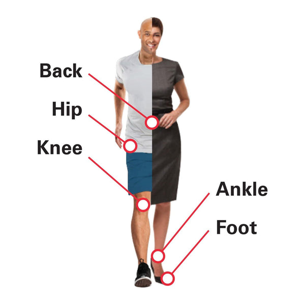 Orthera PRO UltraSlim. Foot Armor reinvented - Body Protector in lowest ...